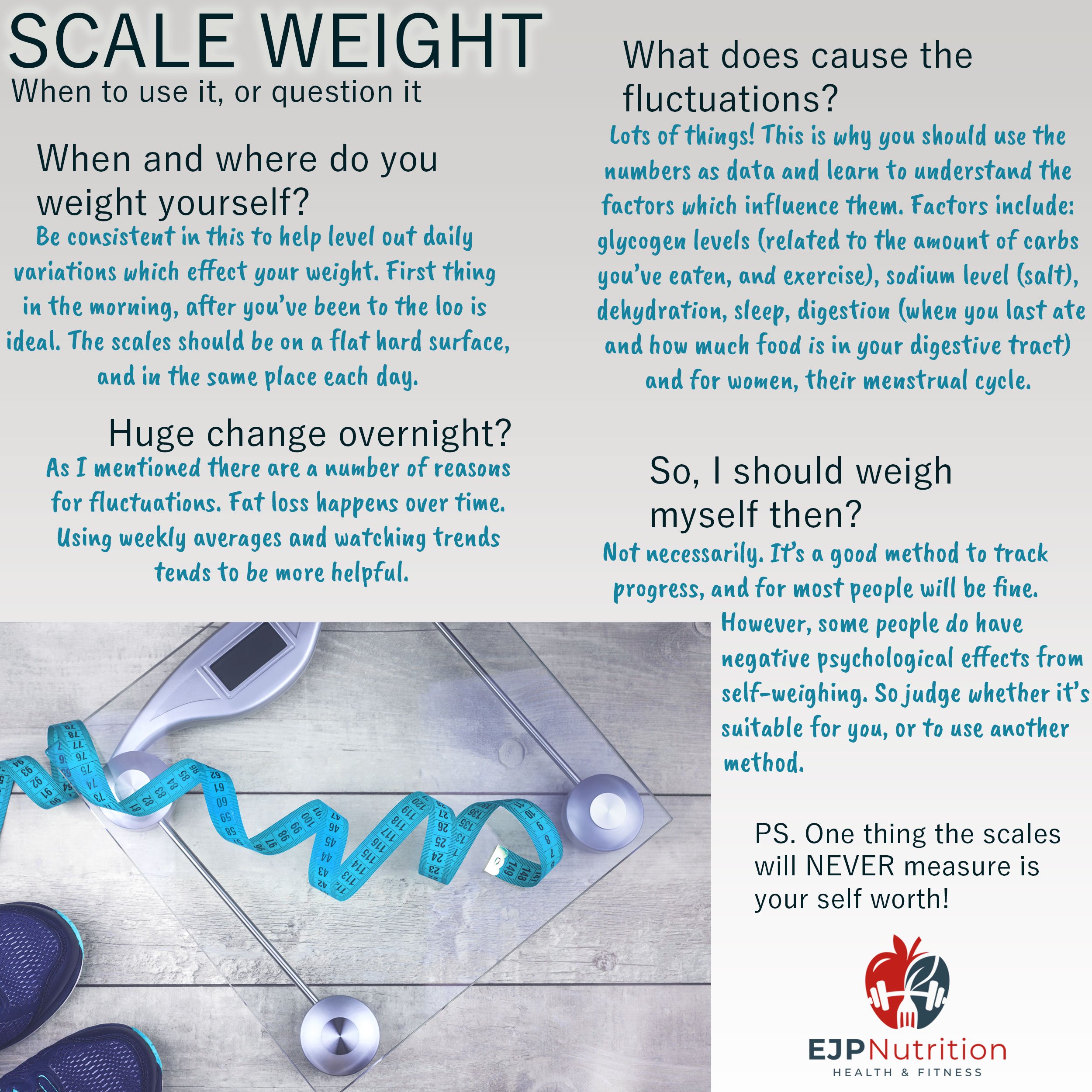 Scale Weight | Daily Fluctuations | EJP Nutrition Blog